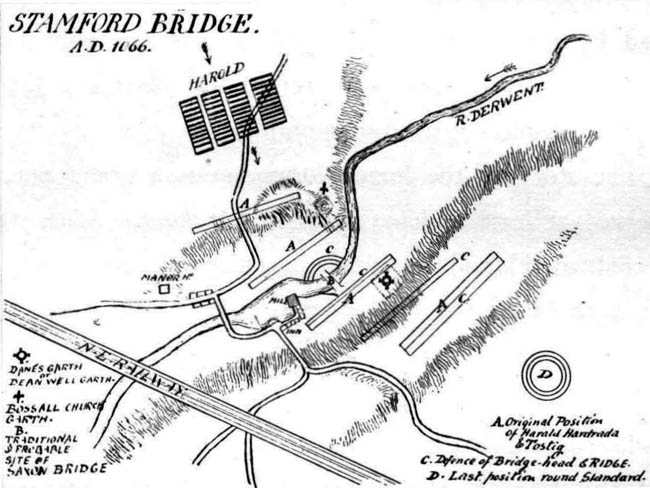 Barrett's plan of the deployments at Stamford Bridge